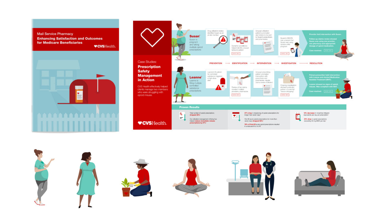 CVS Health - Creative Campaign Showcase